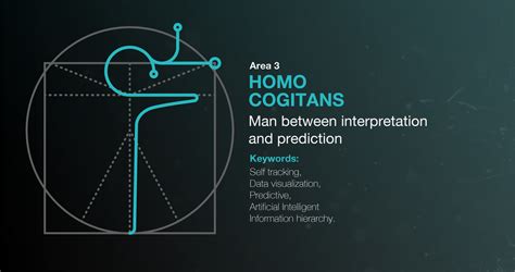 future design human body interaction — advanced design unit
