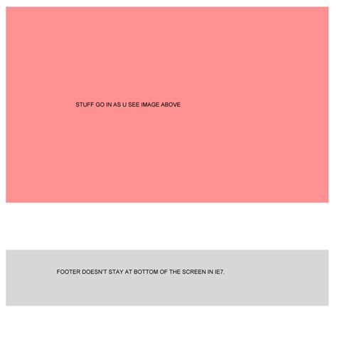 html css layout how to lay every box especially when