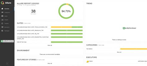 junit 5 with allure reports example java tutorials