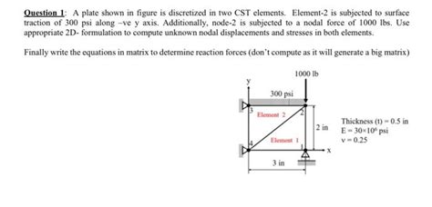 solved question 1 a plate shown in figure is discretized in
