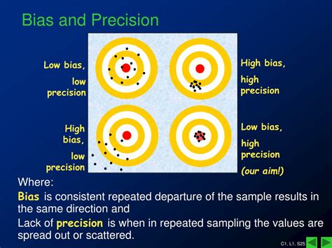 Ppt Chapter 1 Powerpoint Presentation Free Download Id 9574646