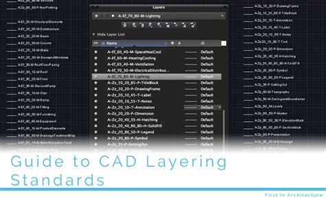 guide to cad layering standards