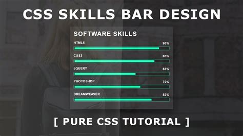 pure css skills bar design horizontal bar chart with css html5 css3
