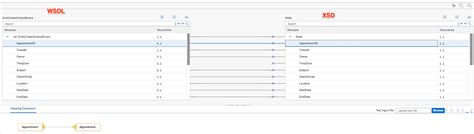 send c4c activity to outlook calendar using cpi with ms graph api sap