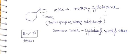 [solved] Give The Iupac Name And A Common Name For The Following Ether