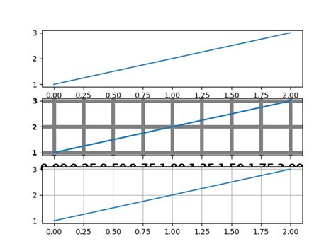 customize rc — matplotlib 3 2 2 documentation