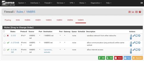 Creating A Virtualized Malware Analysis Lab Environment Kraven Security