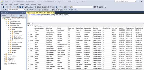 mssqlserver calculate total revenue by brand data analytics