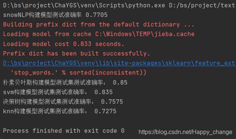 python中文文本情感分析 中文 情感分析 python csdn博客