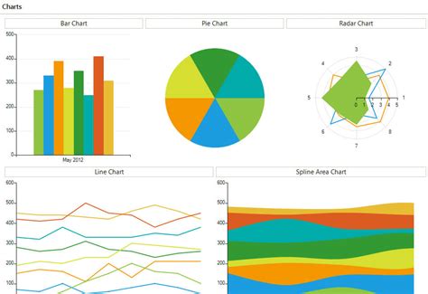 comprehensive ui toolbox of 130 controls telerik ui for winforms