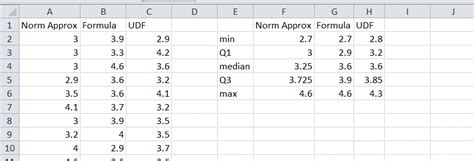 vba array of random numbers in excel stack overflow