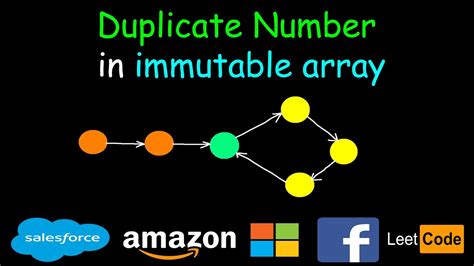 duplicate number in an immutable array floyd cycle