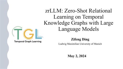 Zrllm Zero Shot Relational Learning On Temporal Knowledge Graphs With