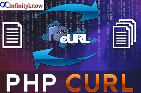 php curl tutorial send requests example infinityknow