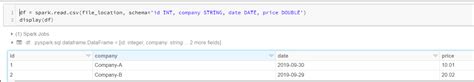 null values when trying to import csv in azure databricks dbfs