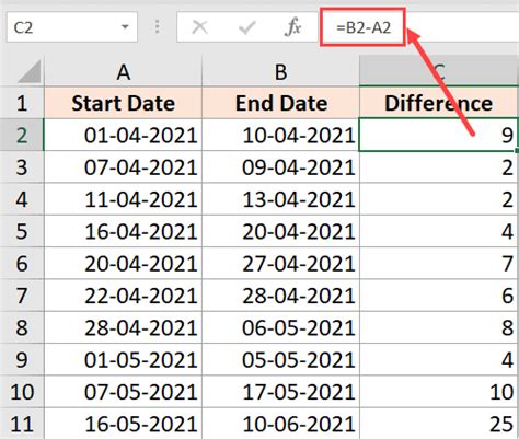 How To Subtract In Excel Subtract Cells Column Dates Time Trump Excel