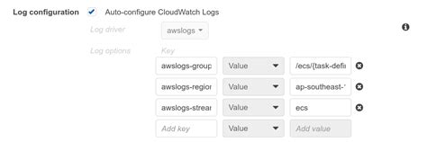 serverless webhooks using aws lambda part 4 code eidorian