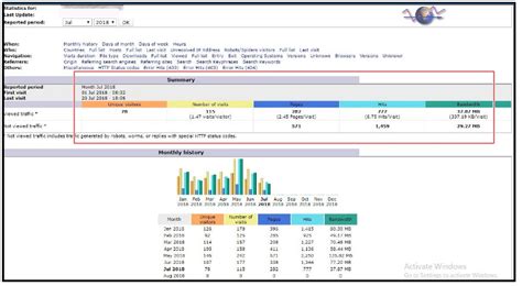 view website traffic report and site usage details in plesk diadem