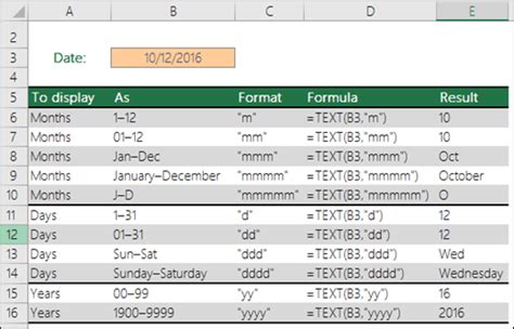 excel text and formula in same cell exemple de texte