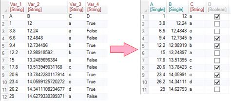 reshape xl how to insert values of selected row to table