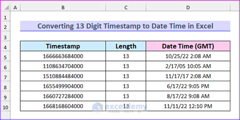 how to convert 13 digit timestamp to date time in excel 3 ways