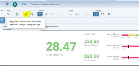 sap analytics cloud using sharing option tutorialspoint