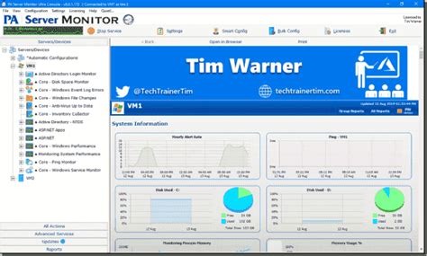 pa server monitor for windows and linux 4sysops
