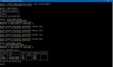 Mysql Commands Full List With Examples Interviewbit