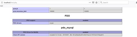 how to install php 7 on windows tutorials24x7