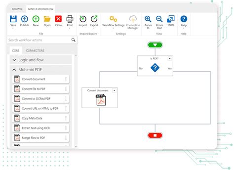 muhimbi pdf converter for sharepoint overview