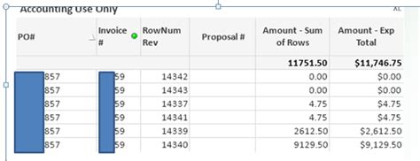 total does not match sum of adding individual rows qlik community