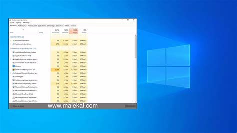 Comment Ouvrir Le Gestionnaire De Tâches Sur Windows 7 Méthodes