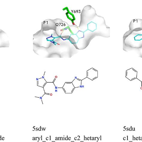 Example Structures For The Three Pde10a Binding Mode Classes Protein