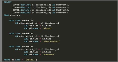 user conversion funnel generate a funnel plot using python by