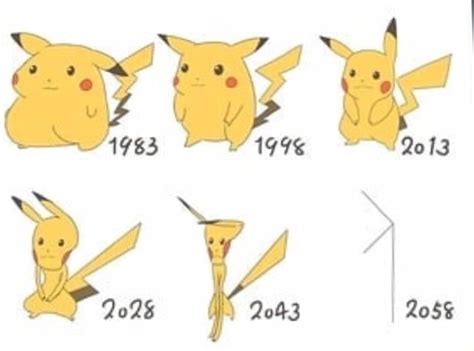 Evolution Of Pikachu Over The Years R Pokememes