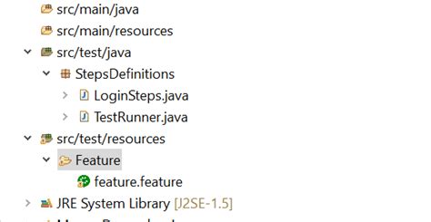 selenium io cucumber junit undefinedstepexception the step user is
