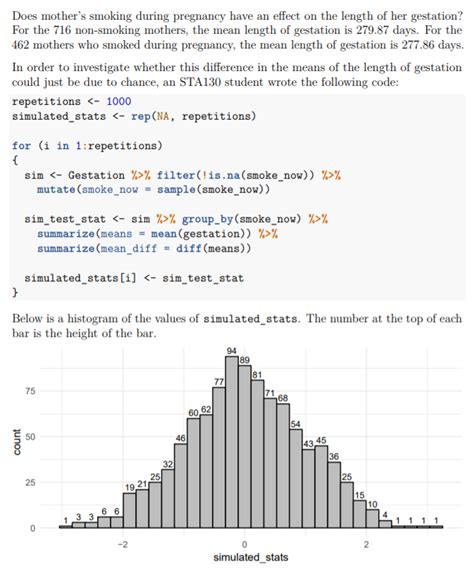 Statistics How Can I Visually Estimate Or Eyeball The P Value Of A