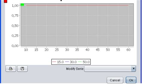java jfreechart interactive chart editing handling chartmouseevent
