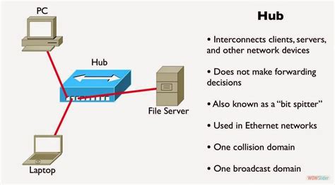 collision domain vs broadcast domain