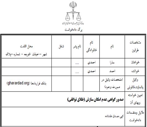 دادخواست طلاق توافقی راهنمای درخواست