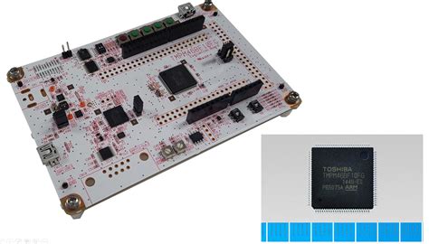 toshiba s arm® cortex® m core based microcontrollers support mbed™ os