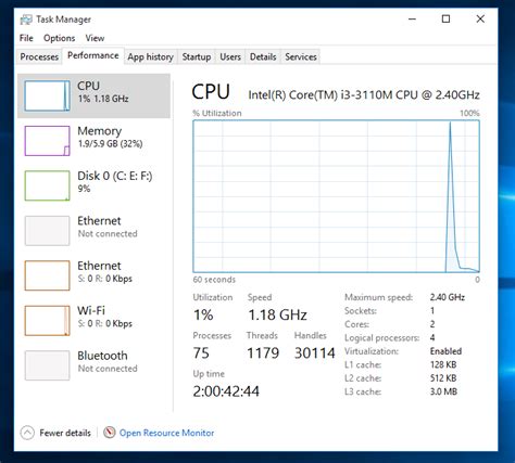 vznešený štýl vyberte cpu z virtualization