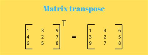 transpose of a matrix in c programming simplified