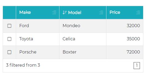powerful data grid for angular 6 ti grid angular script