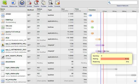 mysterious asp mvc action high latency issue stack overflow