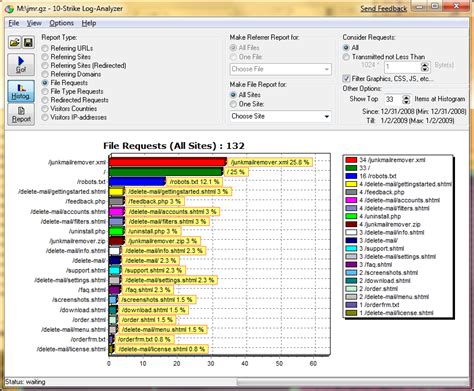 10 strike log analyzer apache log file web statistics analyzer