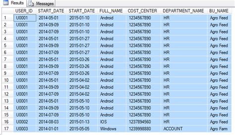 sql server 2008 how do select row with max column value