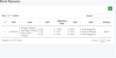 php how i show list data from laravel controller stack overflow