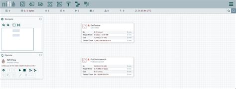 using nifi gettwitter updateattributes and replac cloudera community