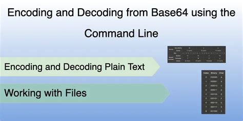 how to encode and decode base64 data from the command line with examples
